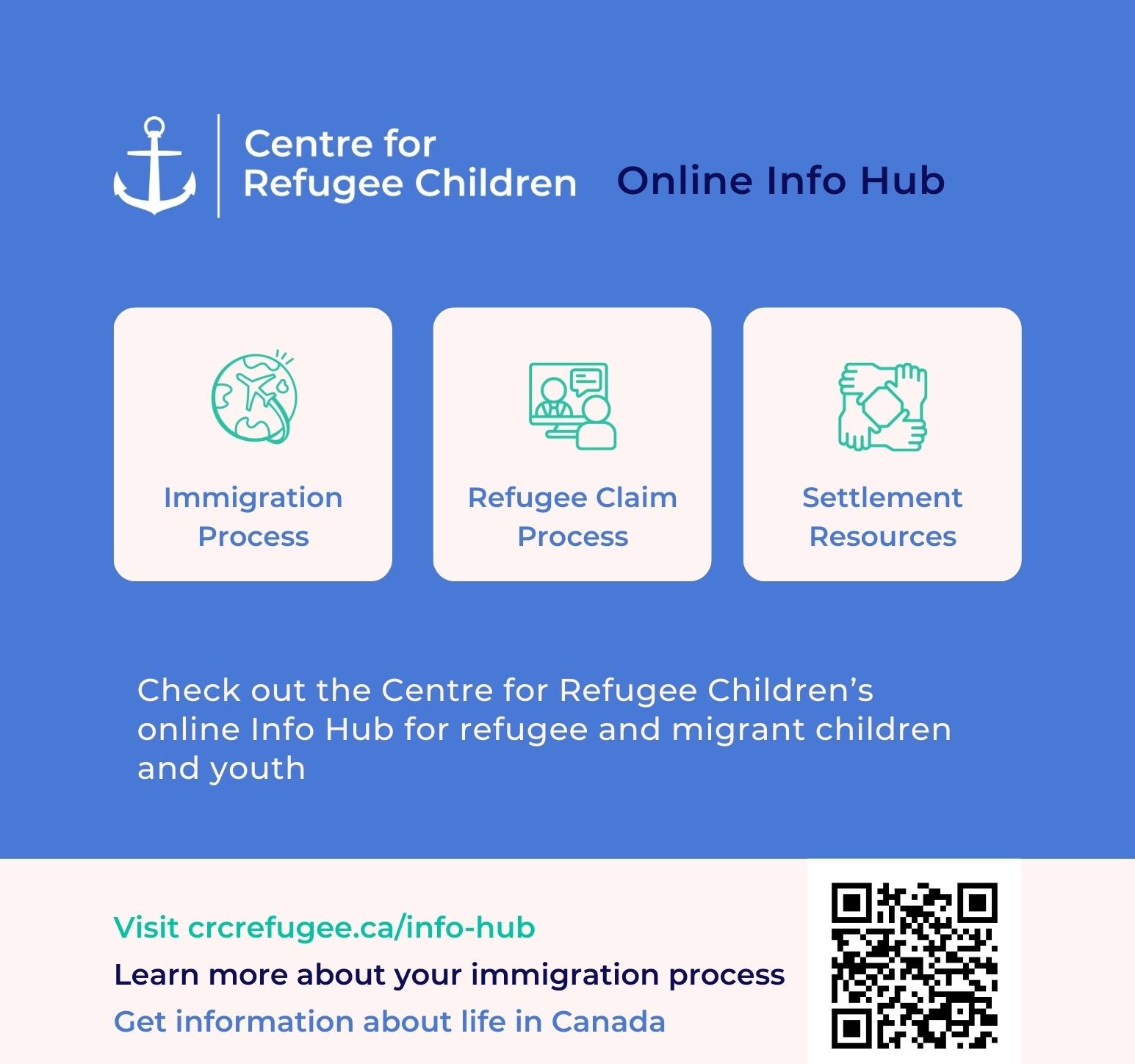 Youth and Access to Education – FCJ Refugee Centre